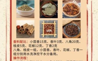 万能五香粉怎么做_正宗配方比例是多少