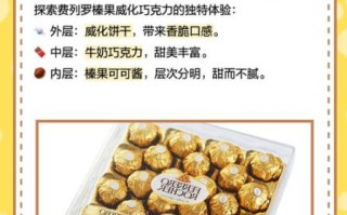 费列罗巧克力广告语是什么含义_费列罗广告语背后故事
