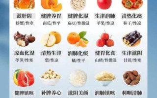 秋季怎么养生最好_秋季养生吃什么好