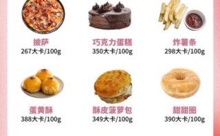 低热量的食物有哪些_减肥期间吃什么不会胖