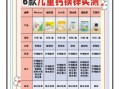 小孩吃什么补钙效果最好_哪些食物含钙高