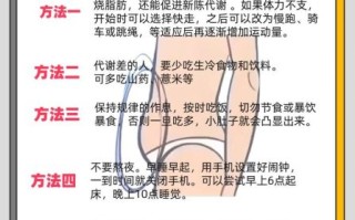 三天瘦大肚子真的有用吗_3天见效科学吗