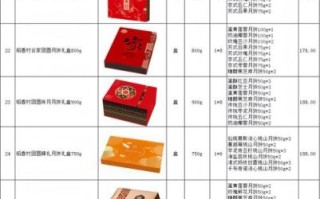 月饼厂家批发哪家好_月饼厂家批发价格怎么算