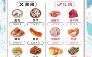 调味品有哪些种类_如何挑选健康调味品