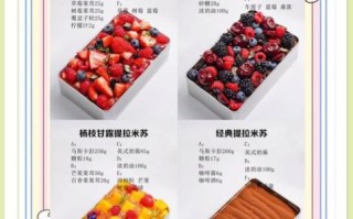 提拉米苏的简单做法_提拉米苏需要哪些材料