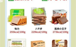 面包的热量是多少_减肥能吃面包吗