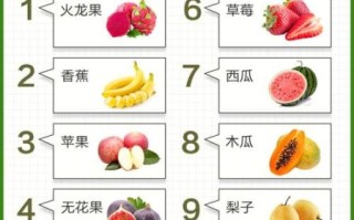 便秘吃什么水果最好_哪些水果润肠通便最快