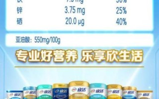 伊利中老年奶粉价格表_多少钱一罐