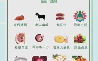 云南旅游买什么_云南特产推荐