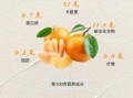 桔子有哪些功效与作用_桔子营养价值高吗