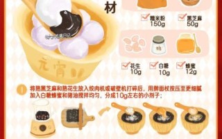 芝麻汤圆怎么做_芝麻汤圆的做法步骤