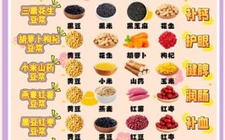 豆浆的营养价值_每天喝豆浆有什么好处