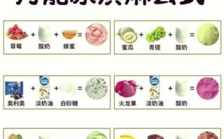 冰淇淋怎么做_家庭冰淇淋制作步骤