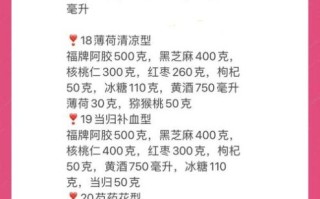 熬阿胶糕需要什么材料_阿胶糕做法配料表