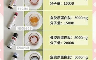 鱼胶原蛋白肽的功效与作用_鱼胶原蛋白肽什么时候吃最好