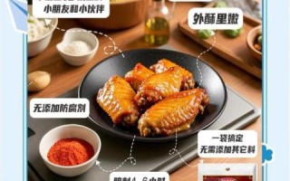 烧烤鸡翅腌制配方_鸡翅怎么腌制才入味 烧烤鸡翅腌制配方_鸡翅怎么腌制才入味