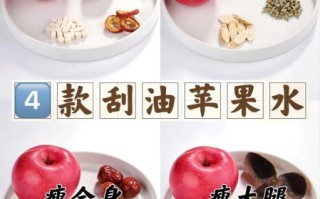 苹果加什么减肥最好_苹果搭配什么最燃脂