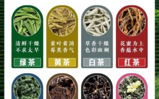 茶叶图片大全大图_如何挑选高清茶叶图