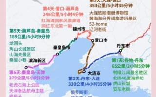 丹东旅游攻略景点必去_丹东自驾游路线怎么安排