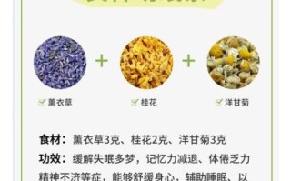 喝什么茶安神助眠最好_晚上喝什么茶不失眠