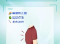 鸡胸图正确对照图_鸡胸矫正动作图解