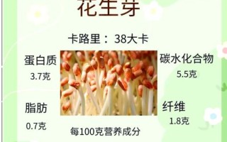 花生芽有什么营养价值_花生芽的功效与作用