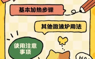 微波炉怎么热饭_微波炉热饭几分钟