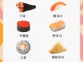 寿司的做法和材料视频教程全集_寿司新手入门步骤
