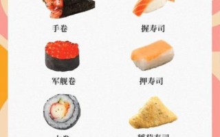 寿司的做法和材料视频教程全集_寿司新手入门步骤