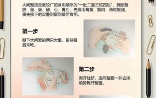 阳澄湖大闸蟹蘸料怎么做_正宗姜醋汁配方