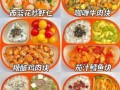 晚餐吃什么有营养_如何搭配晚餐营养餐