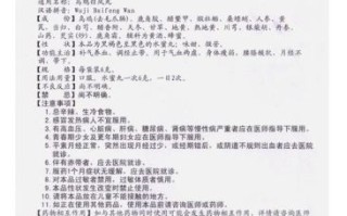 内分泌失调长痘怎么调理_吃什么药好