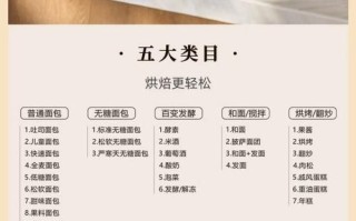 面包机做蛋糕的方法_面包机蛋糕配方比例