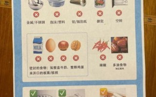 微波炉的危害央视_微波炉致癌是真的吗