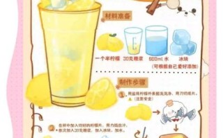 柠檬水怎么做_柠檬水怎么做好喝