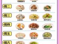 80岁老人一周食谱_如何安排营养又易消化