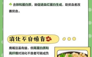 长期吃鹰嘴豆有危害吗_长期吃鹰嘴豆的副作用