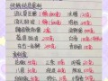 东北铁锅炖鱼怎么做_正宗铁锅炖鱼配方