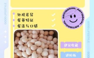土鸡蛋真假怎么辨别_如何识别土鸡蛋的最佳方法 土鸡蛋真假怎么辨别_如何识别土鸡蛋的最佳方法