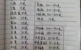 卤鸭脖怎么做才入味_卤鸭脖配方比例是多少