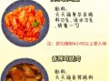 烤肉腌料怎么做_烤肉腌料配方大全