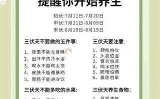 三伏天一共多少天_每年固定吗