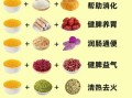 小米粥养胃是真的吗_小米粥怎么煮最养胃