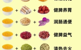 小米粥养胃是真的吗_小米粥怎么煮最养胃