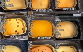 怎样用面包机做面包_面包机做面包的详细步骤