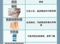 微波炉加热用什么容器最安全_微波炉专用碗怎么选