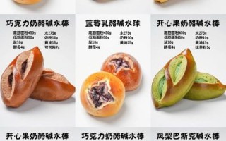 面包怎么做最简单_新手一次就成功的配方