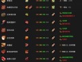 魔兽香辣小龙虾食谱怎么做_魔兽世界烹饪攻略