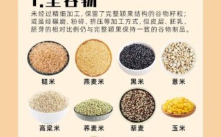 哪三种粗粮不要吃_粗粮误区有哪些
