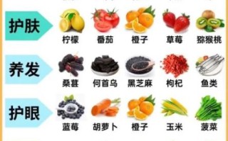 养肝食谱大全_吃什么最护肝